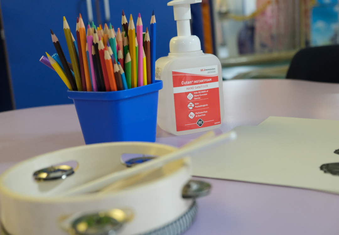 Musician Training - OPUS Music CIC